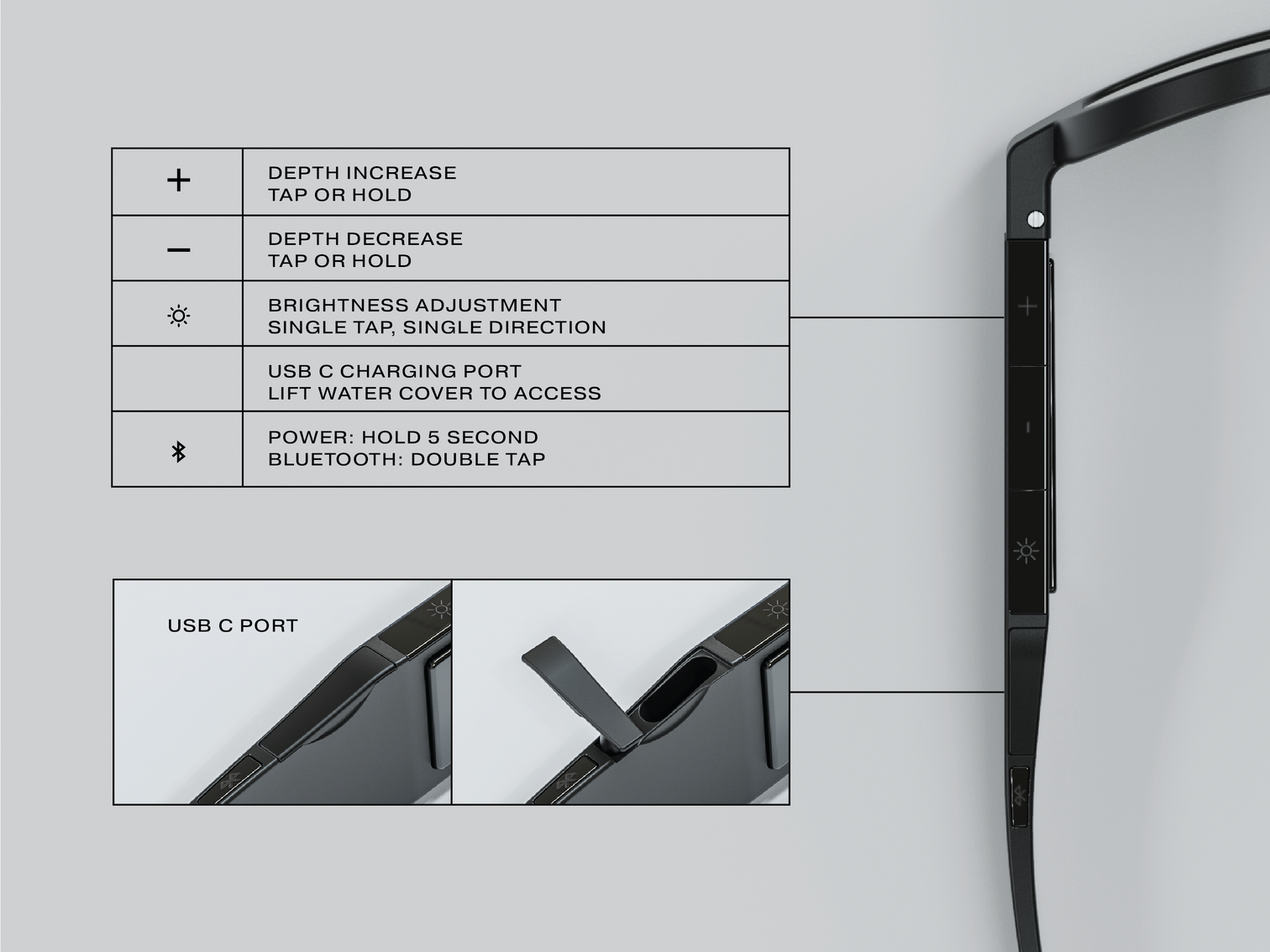 Future Optek — Augmented Reality Devices and Technologies